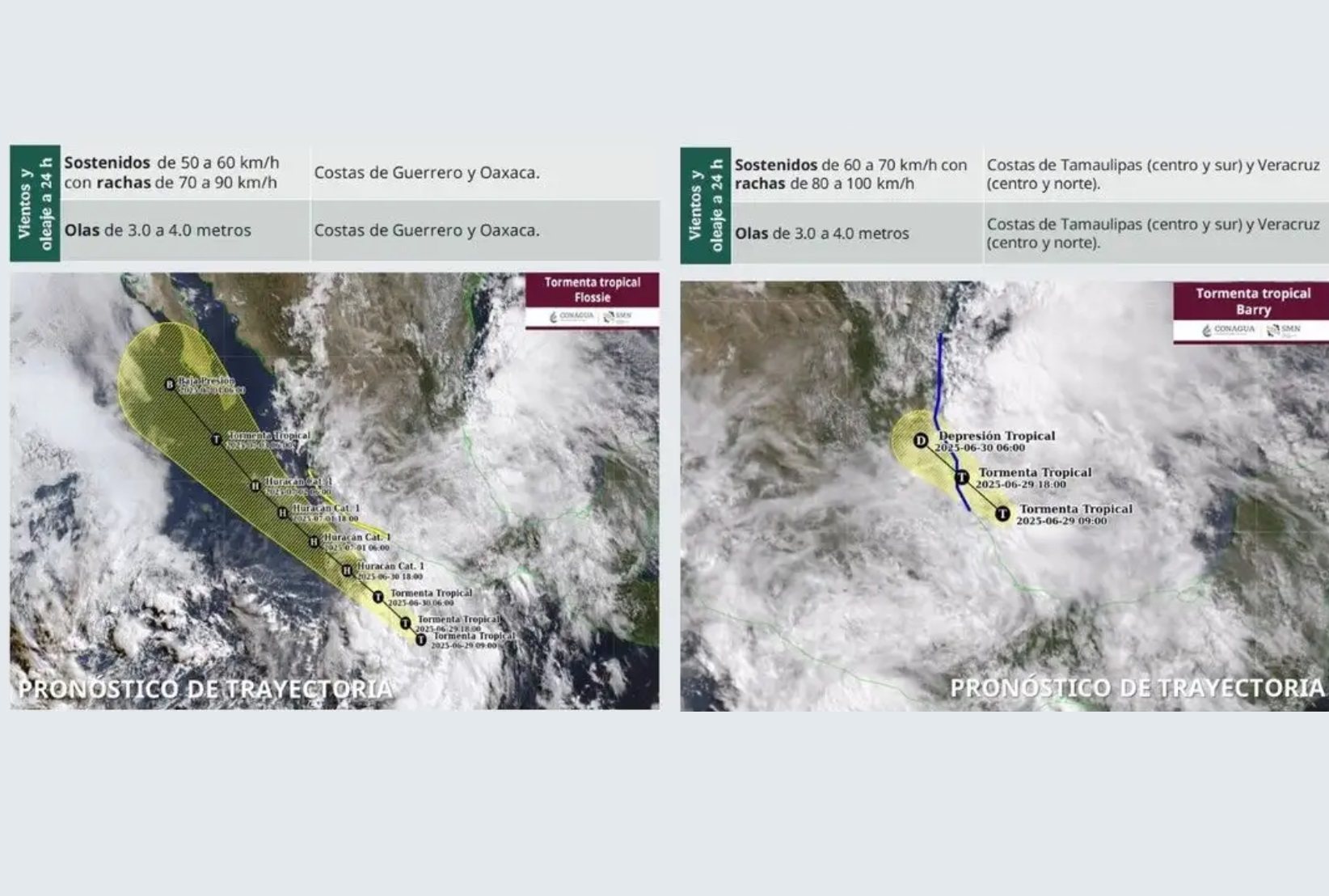 La Jornada Maya | Nacional | La Jornada Maya | Se forman tormentas tropicales 'Flossie' y 'Barry ...